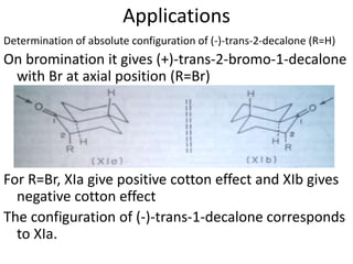 Molecular dissymmetry and chiroptical properties | PPTX