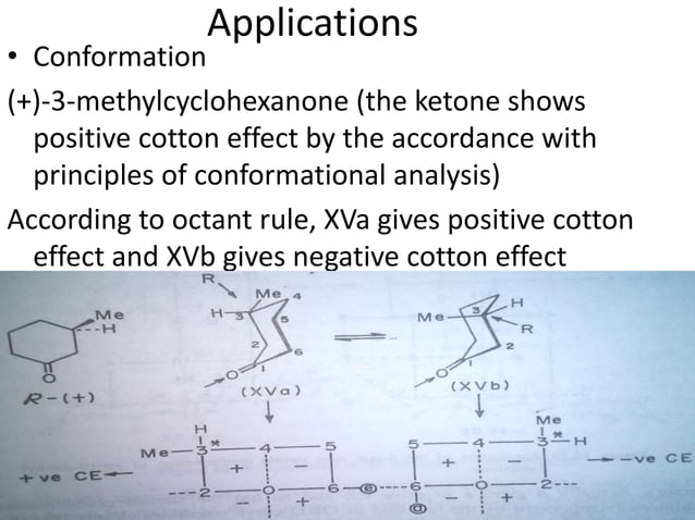 Molecular dissymmetry and chiroptical properties | PPTX | Chemistry ...