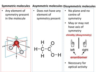 Molecular dissymmetry and chiroptical properties | PPTX
