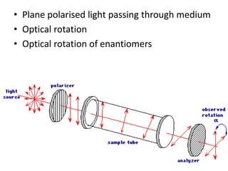 Molecular dissymmetry and chiroptical properties | PPTX
