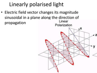 Molecular dissymmetry and chiroptical properties | PPTX