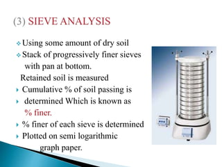 Geo technical properties of soil by sajid hussain | PPT
