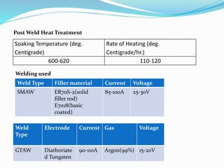 Boiler & its Pressure Parts | PPTX