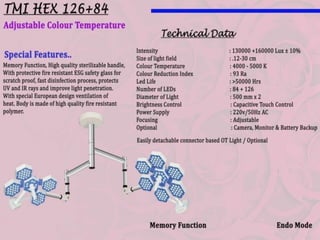Presentation HEX Series | PPTX