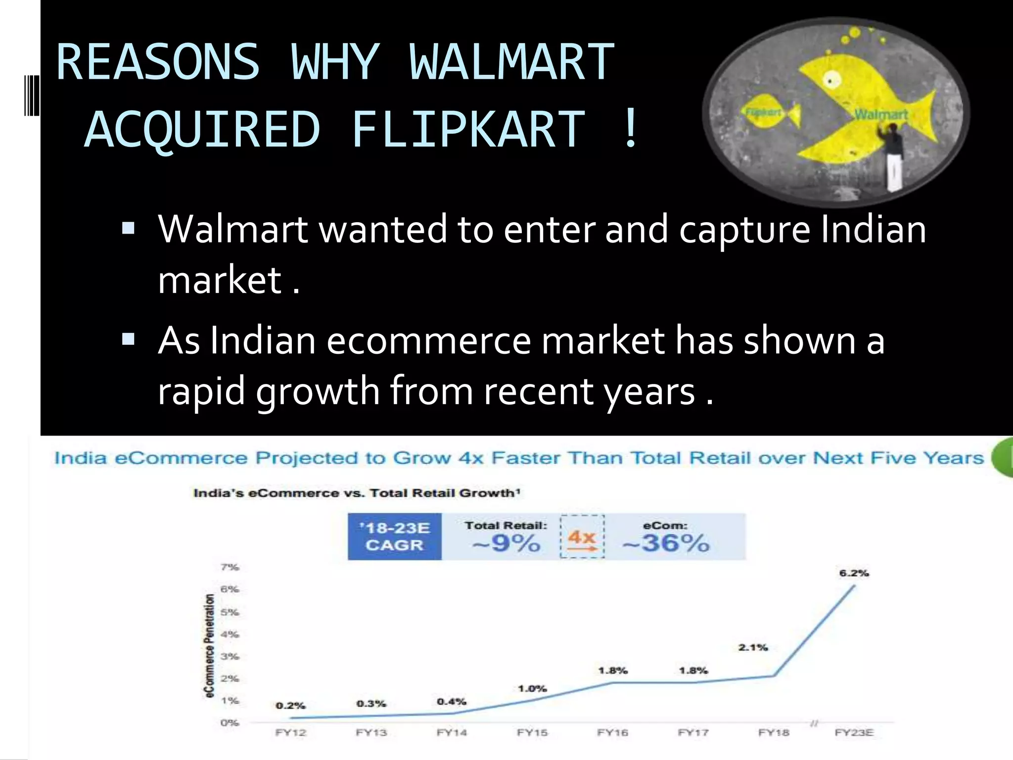 Walmart Flipkart Deal | PPTX Walmart Flipkart Deal | PPTX