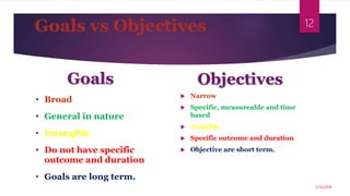 Creating Instruction | PPT