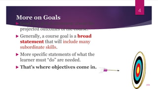Creating Instruction | PPT