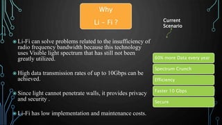 Li - Fi Technology #Seminar #ppt | PPT