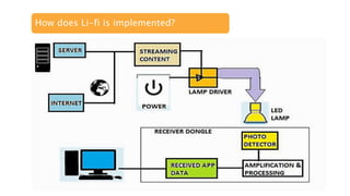 Li - Fi Technology #Seminar #ppt | PPT