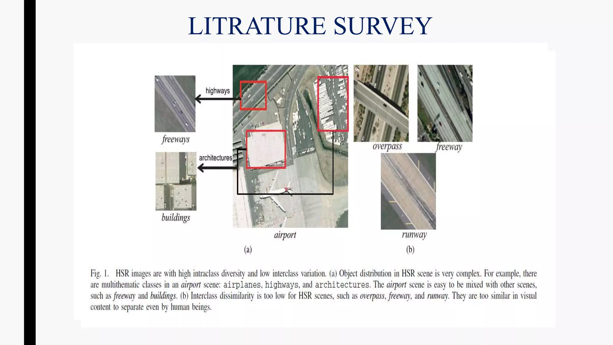 Remote Sensing Scene Classification by Unsupervised Representation Learning | PPTX