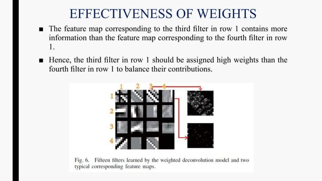 Remote Sensing Scene Classification by Unsupervised Representation Learning | PPTX