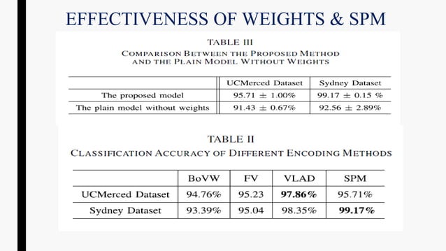 Remote Sensing Scene Classification by Unsupervised Representation Learning | PPTX