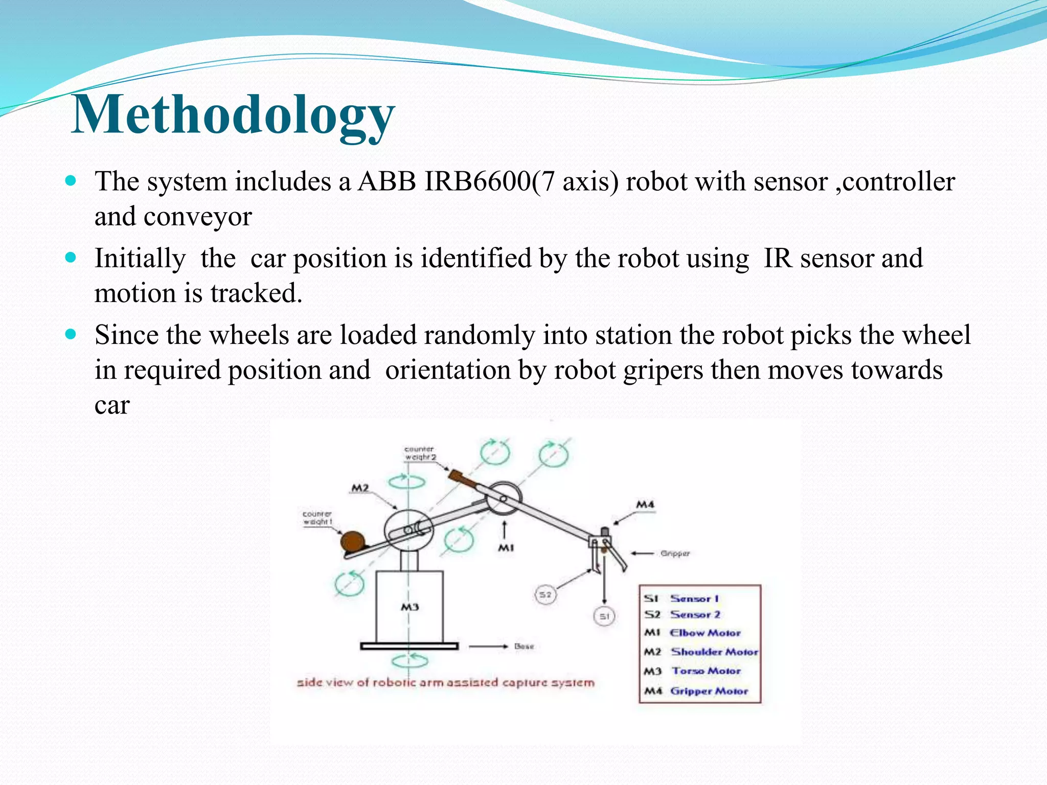 Automated Assembly Systems | PPTX