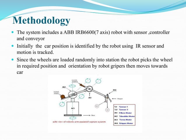 Automated Assembly Systems | PPTX