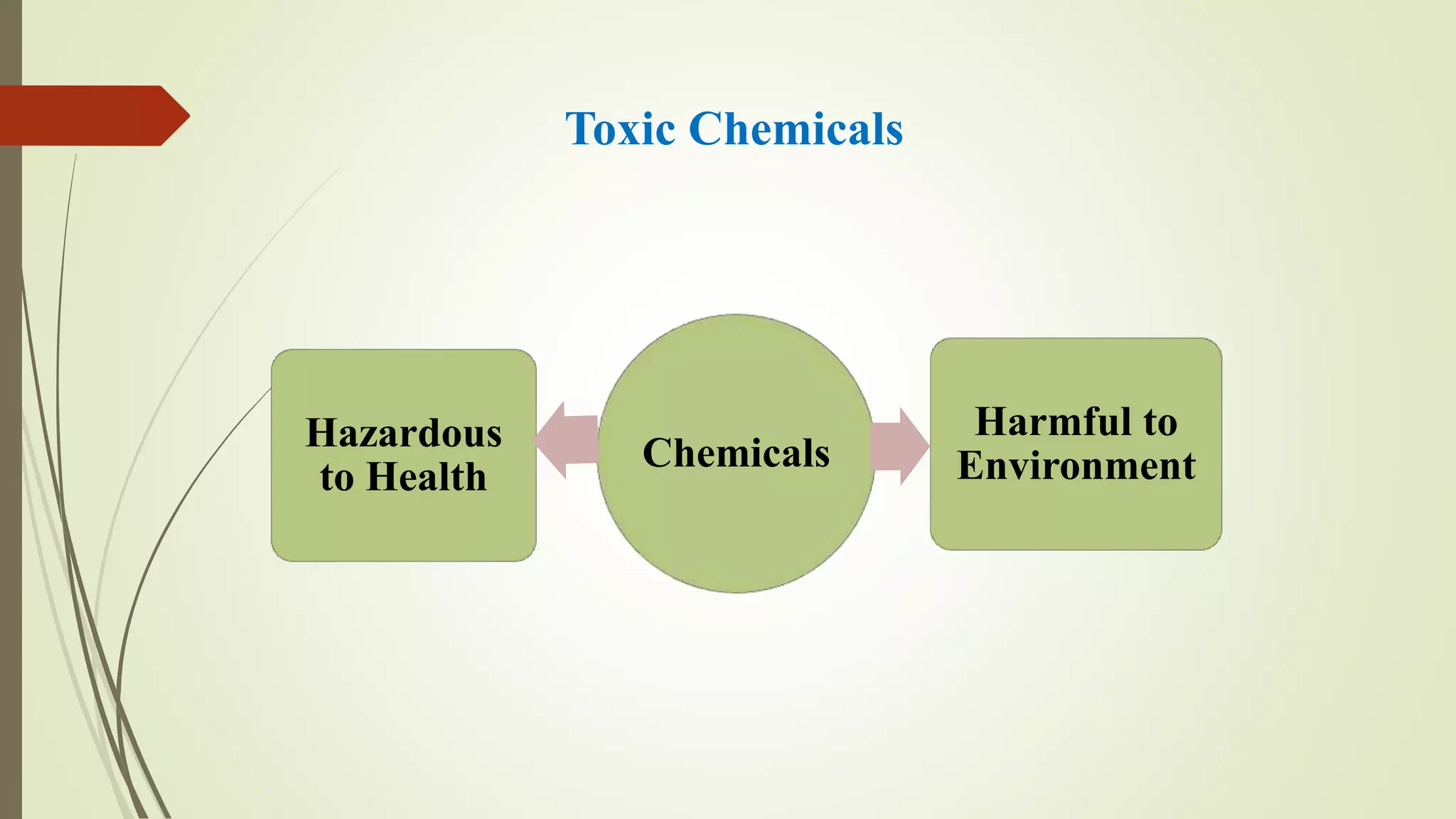 Classes of Toxic Chemicals and Their Effects | PPTX