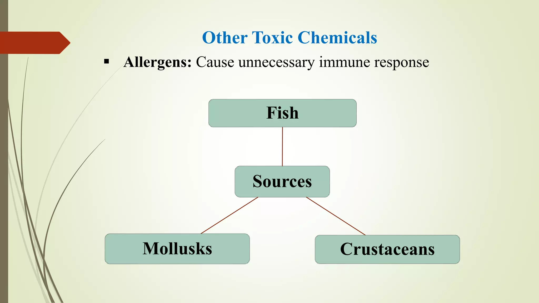 Classes of Toxic Chemicals and Their Effects | PPTX