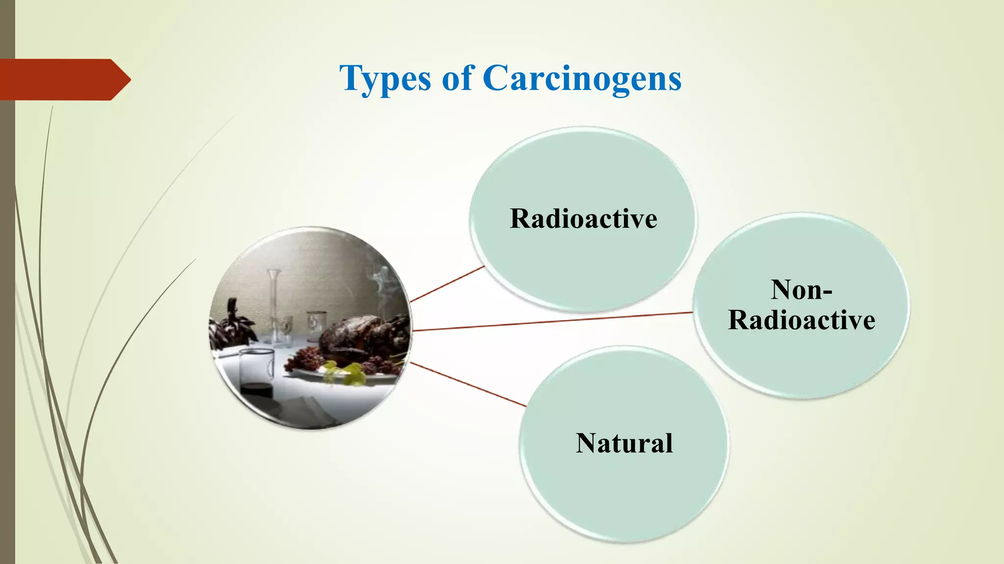 Classes of Toxic Chemicals and Their Effects | PPTX
