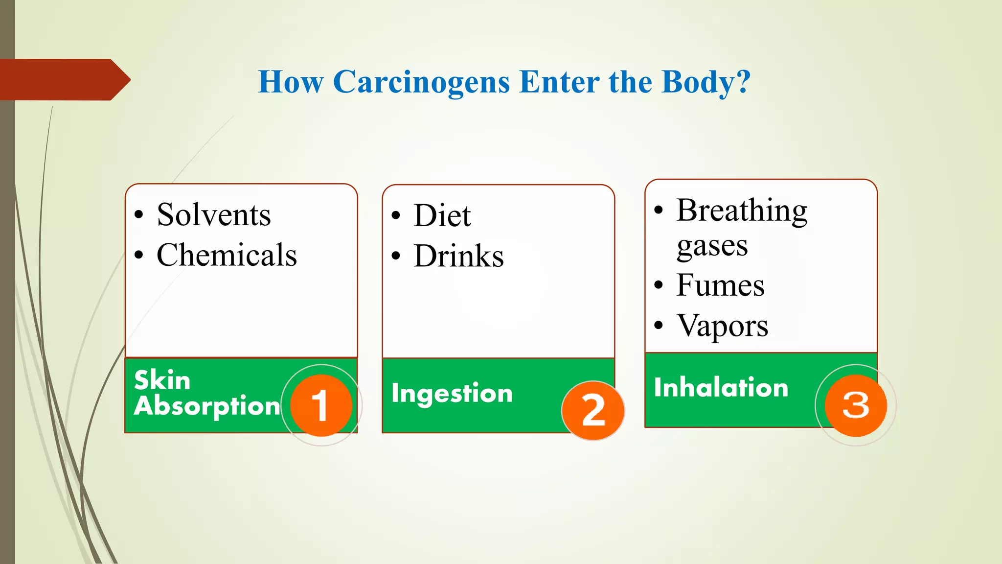 Classes of Toxic Chemicals and Their Effects | PPTX
