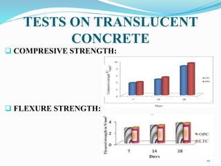 advance concrete technology | PPTX