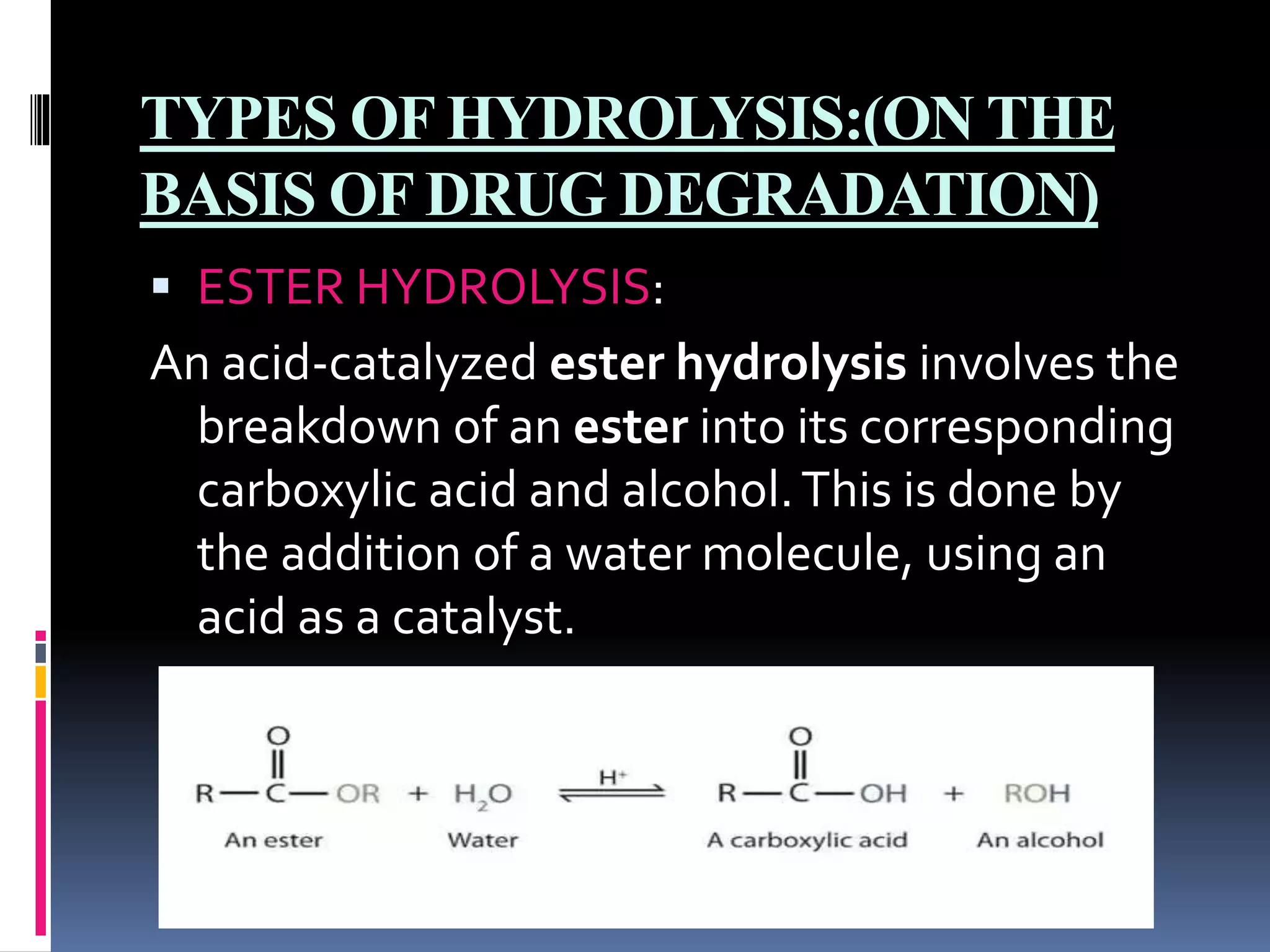 hydrolysis | PPTX