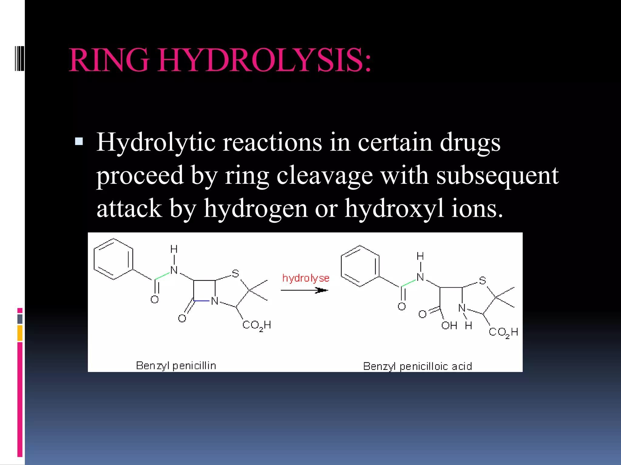 hydrolysis | PPTX