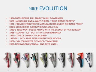 NIKE | PPTX