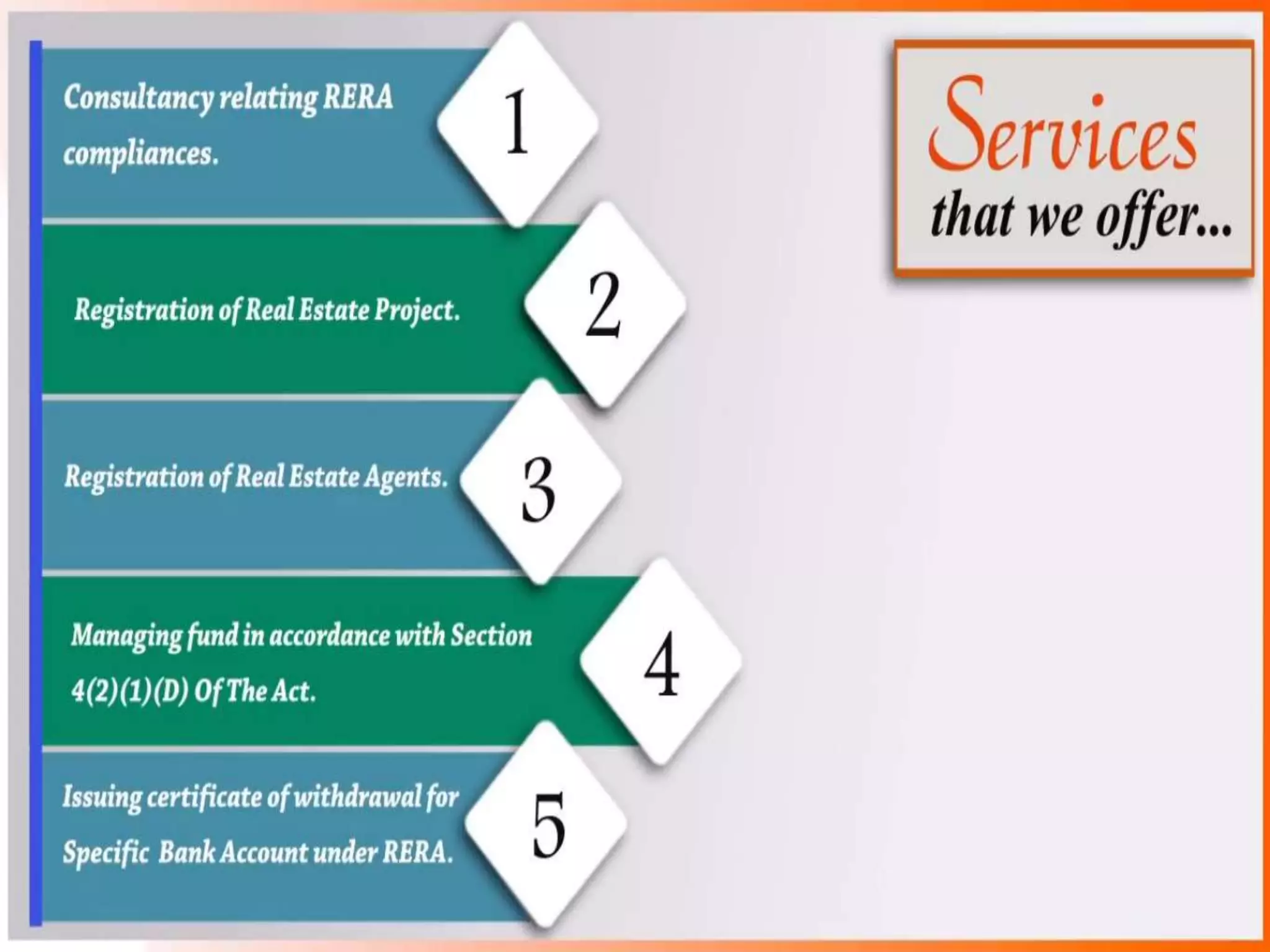 RERA FILING Simplifying rera for you - Introduction | PPTX