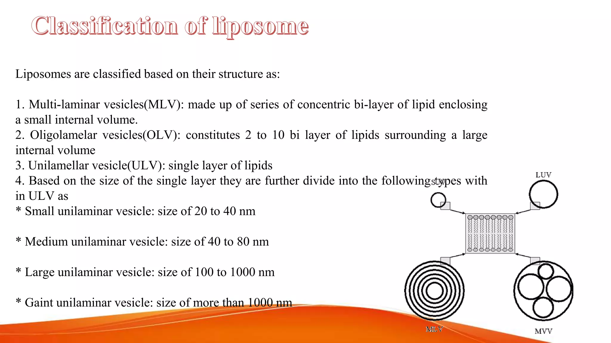 liposome mediated gene delivery | PPTX