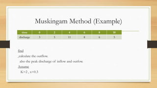 Presentation, ABOUT, HOW TO CALCULATE THE INFLOW AND OUTFLOW BY ...