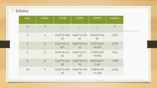 Presentation, ABOUT, HOW TO CALCULATE THE INFLOW AND OUTFLOW BY ...