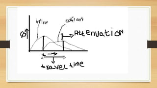 Presentation, ABOUT, HOW TO CALCULATE THE INFLOW AND OUTFLOW BY ...