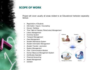 School Management Information System | PPTX