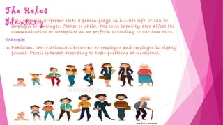 Features that Impact Cross-cultural Communication in Workplace and ...