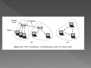 Presentation1 | PPTX | Computer Networking | Computing