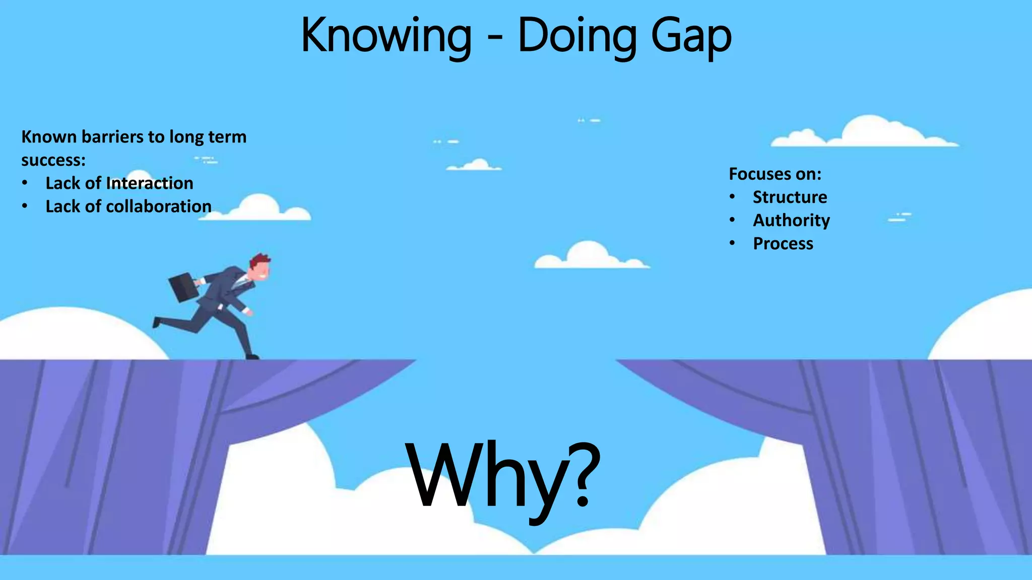 Closing the Strategy- Execution Gap Means Focusing on What Employees ...