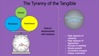 Closing the Strategy- Execution Gap Means Focusing on What Employees ...