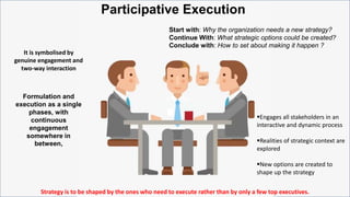 Closing the Strategy- Execution Gap Means Focusing on What Employees ...