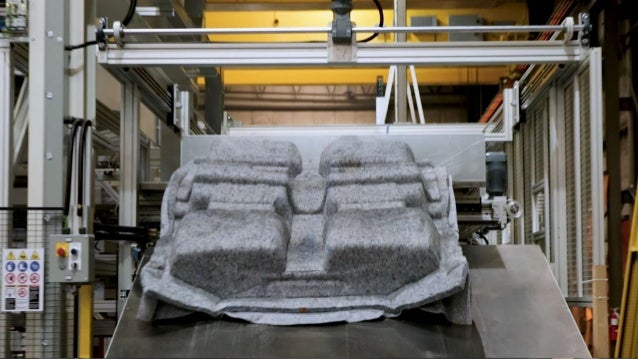 Thermoforming Process - Automotive Carpets