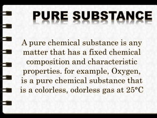 Structure of Atom for class 7 | PPTX