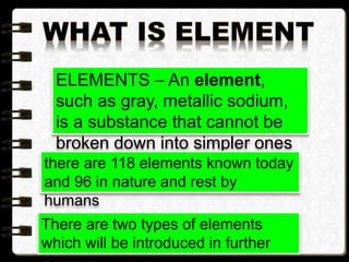 Structure of Atom for class 7 | PPTX