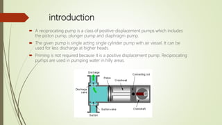 Reciprocating pump | PPTX