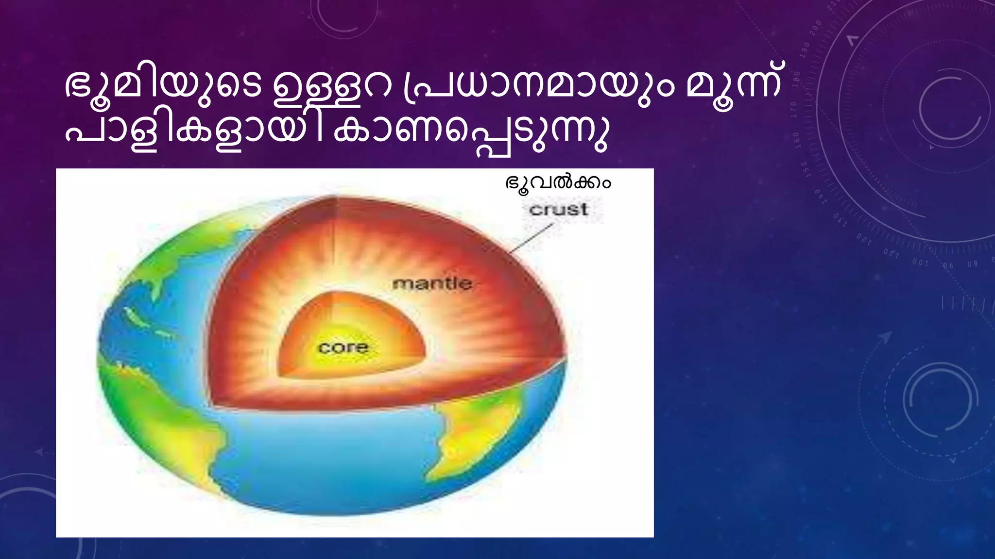 interior of the earth | PPTX