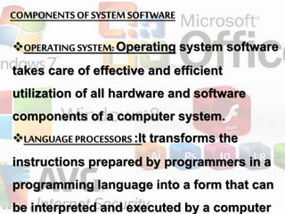 Presentation on computer software-system software. | PPT