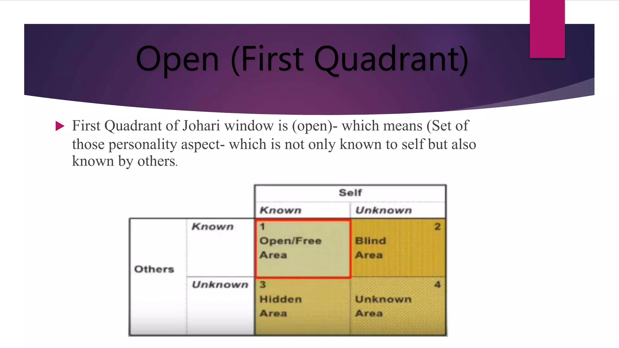 johari window model | PPTX