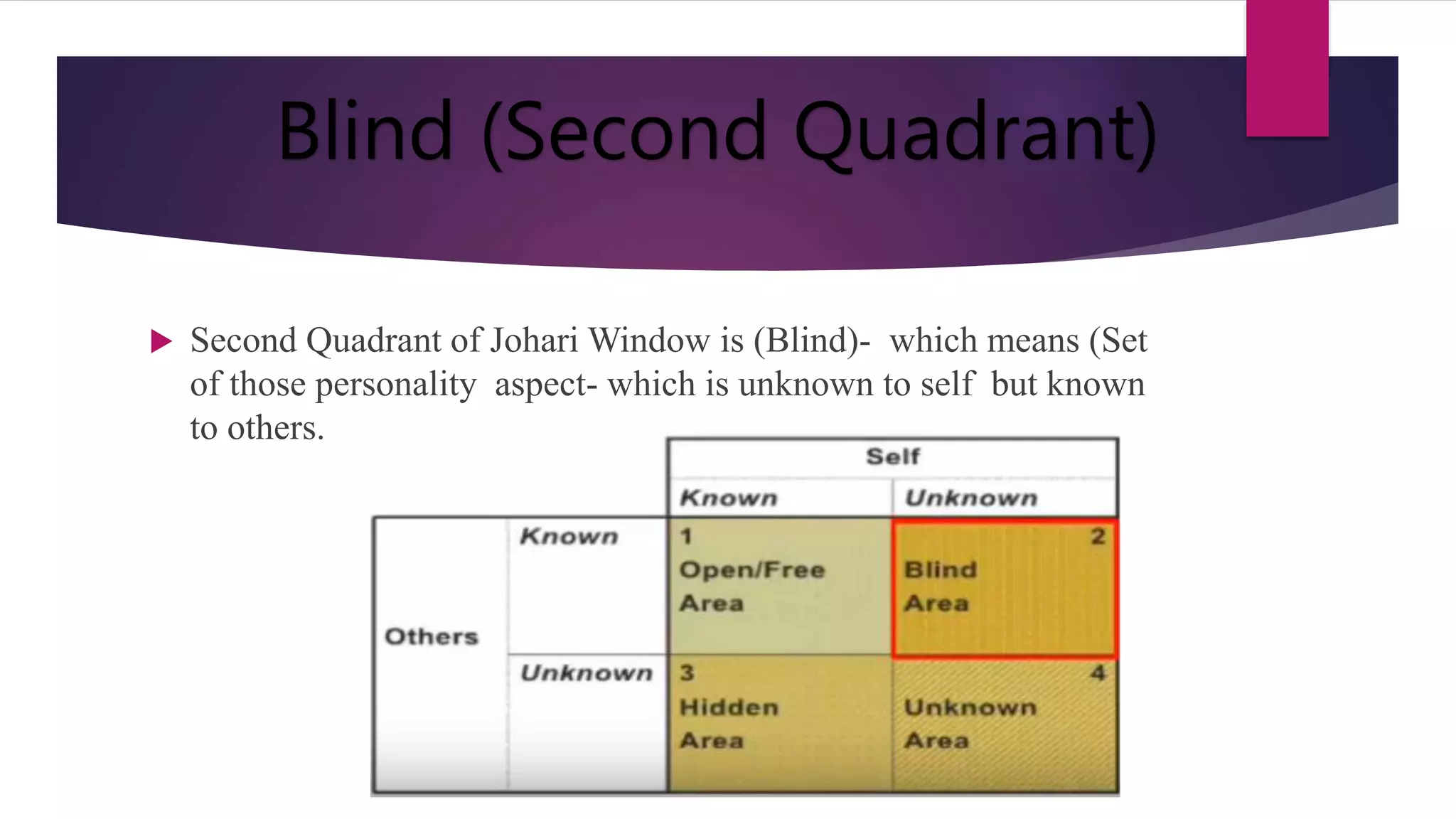johari window model | PPTX