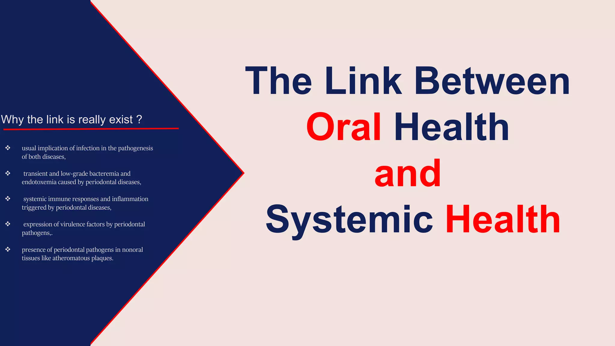 the link between dental and systemic health | PPTX