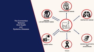 the link between dental and systemic health | PPTX