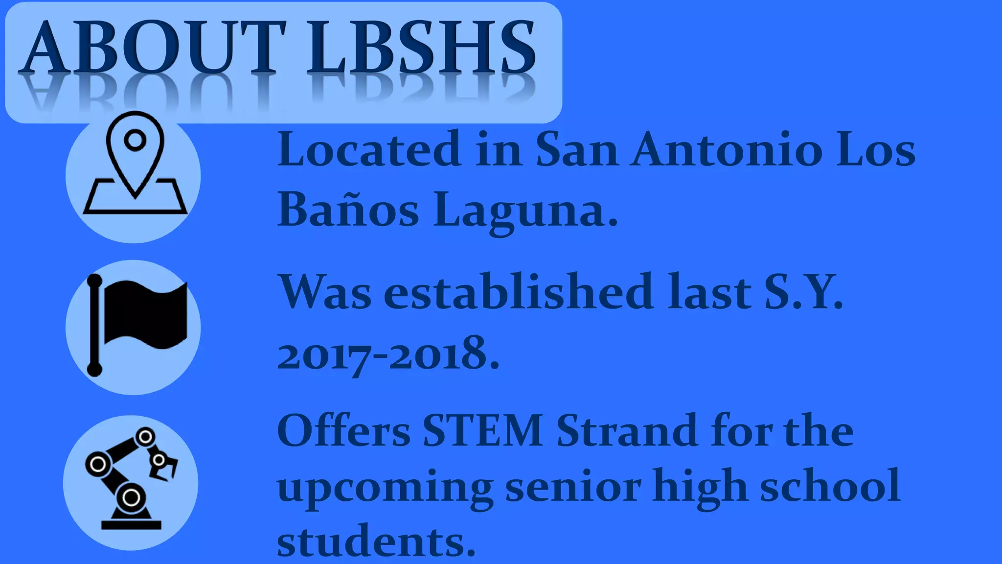 Los Baños Senior High School | PPTX