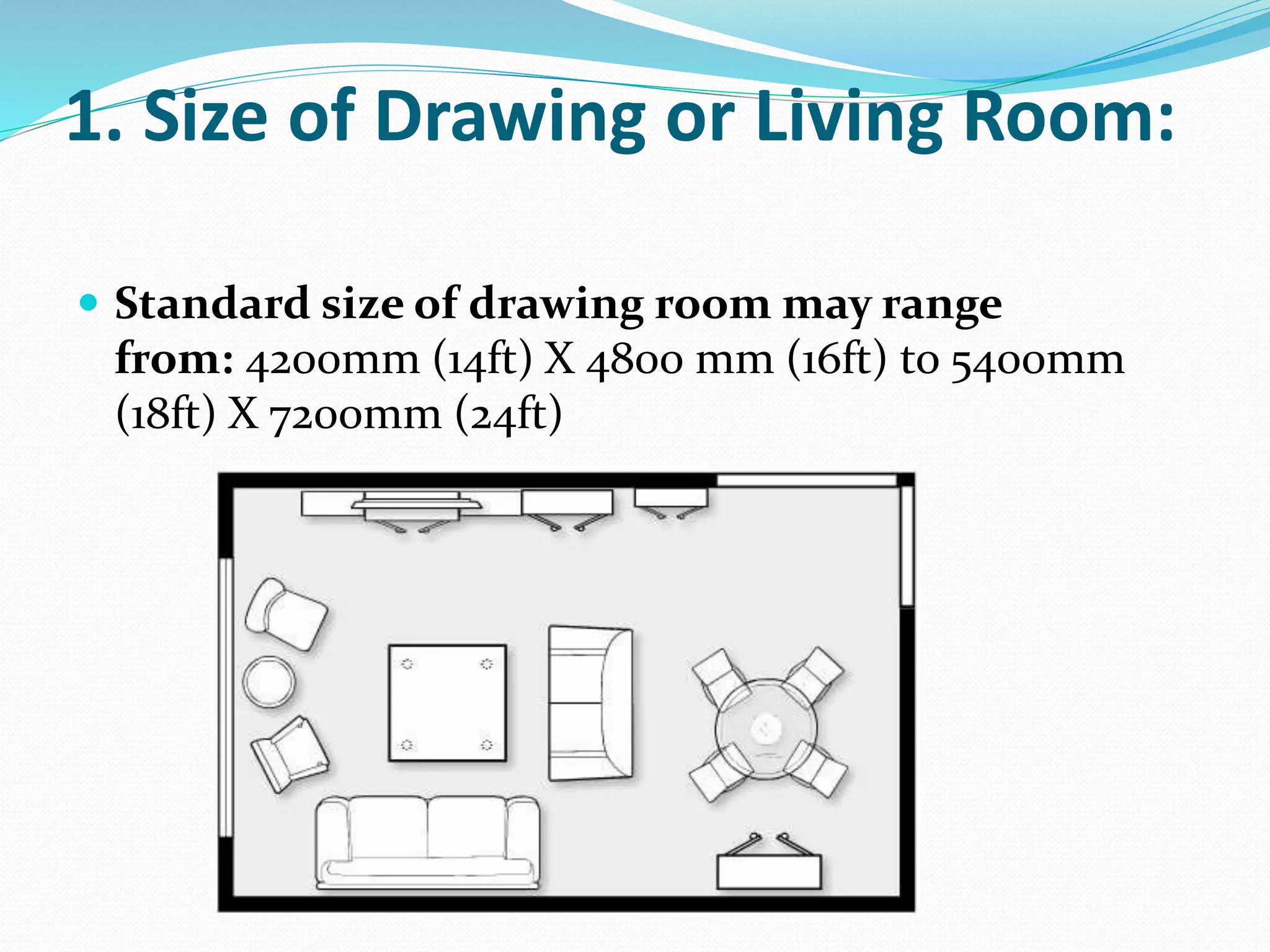 retreat house detail study | PPTX