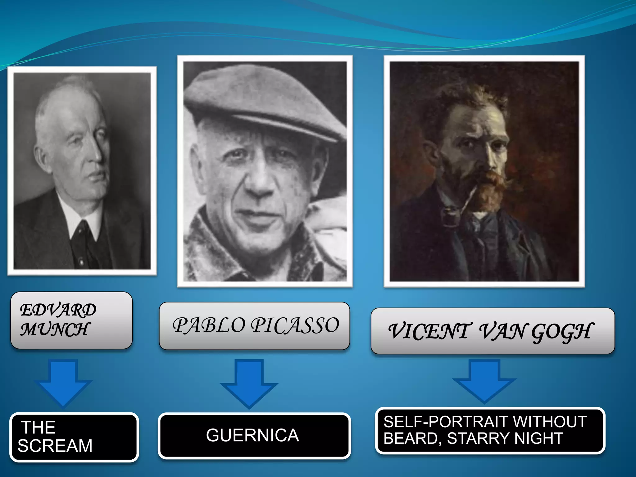 Top 10 Most Famous Paintings in the World | PPTX